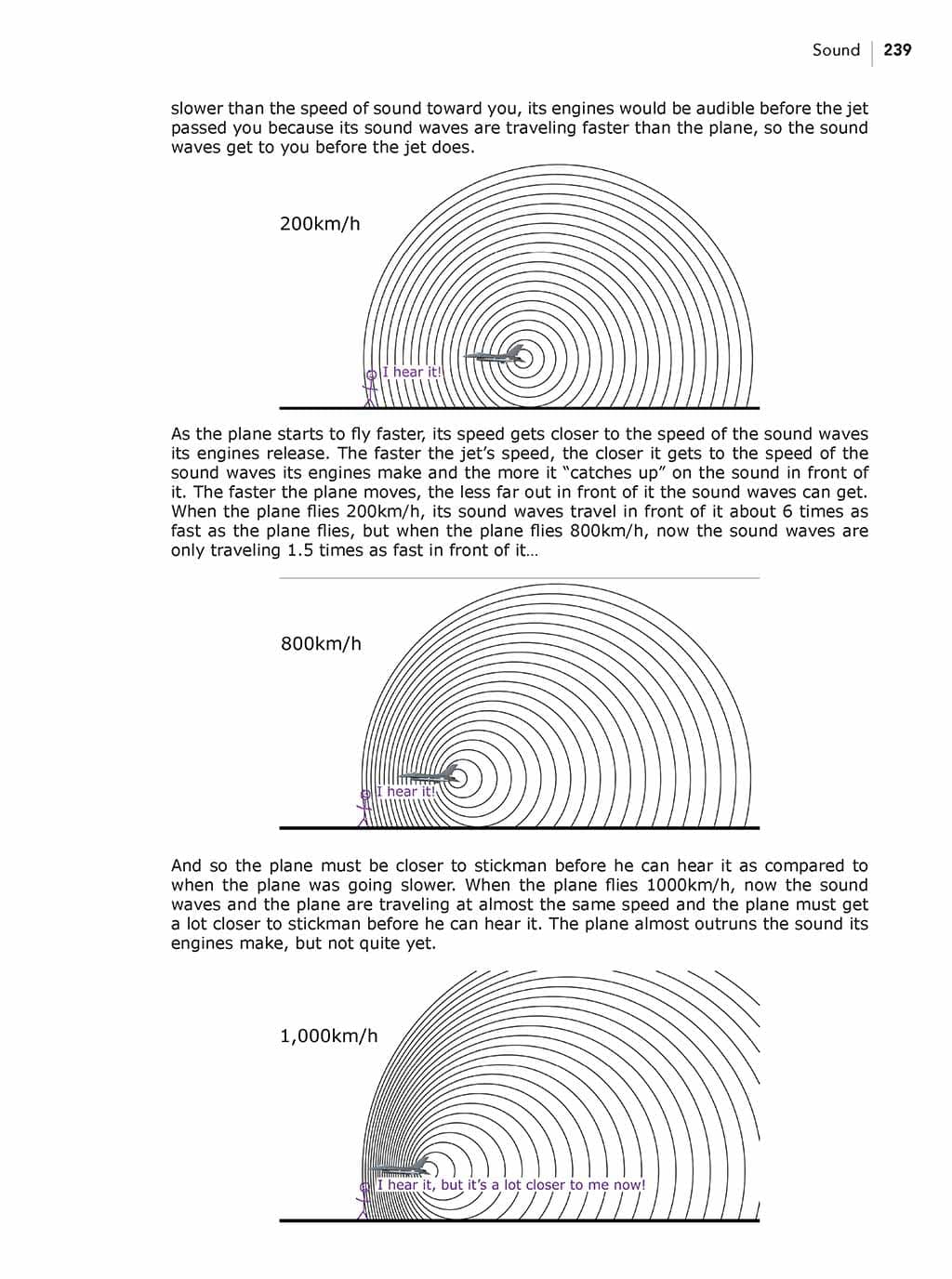 Homeschool Physics Textbook | Science Shepherd Curriculum - Science ...
